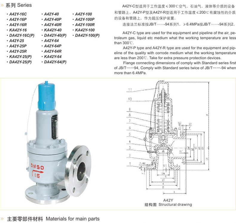 A42Y-16C中国永一安全阀弹簧式电锅炉空压机储气罐高压DN100热水-阿里巴巴