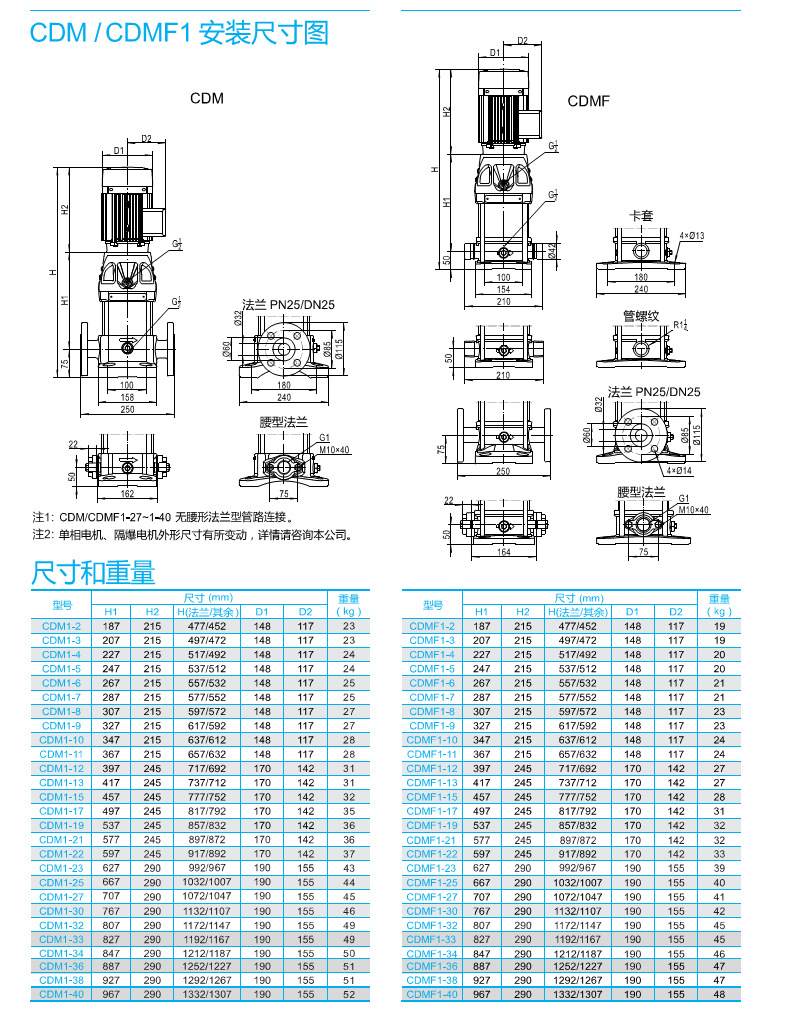 南方水泵CDL/CDLF/CDM/CDMF立式多级离心泵 管道增压泵-阿里巴巴