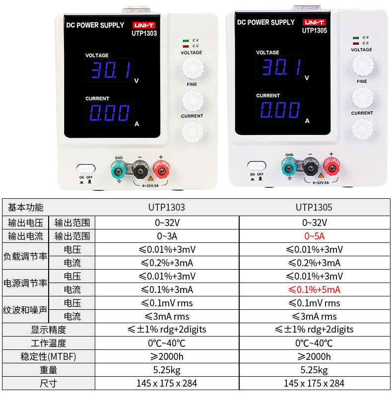 稳压电源优利德UTP1306S 1310手机维修UDP6720可调直流稳压电源-阿里巴巴