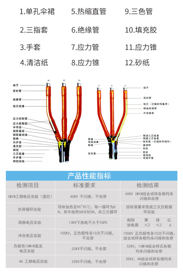 10kv高压热缩电缆终端头三芯户内NSY-10/3.1绝缘套管热缩电缆附件-阿里巴巴