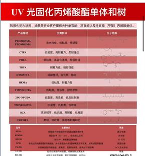 PEG200DMA，PEG400DMA-阿里巴巴