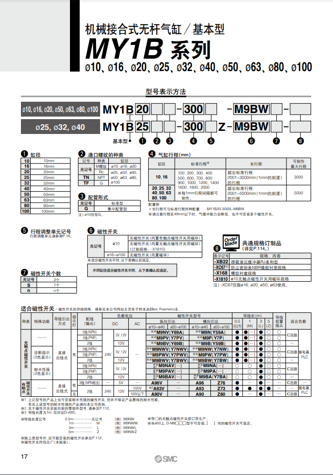 SMC无杆气缸MY1B16G/20G/25G/32G-100 200 300 400 500 600 -L-H-阿里巴巴