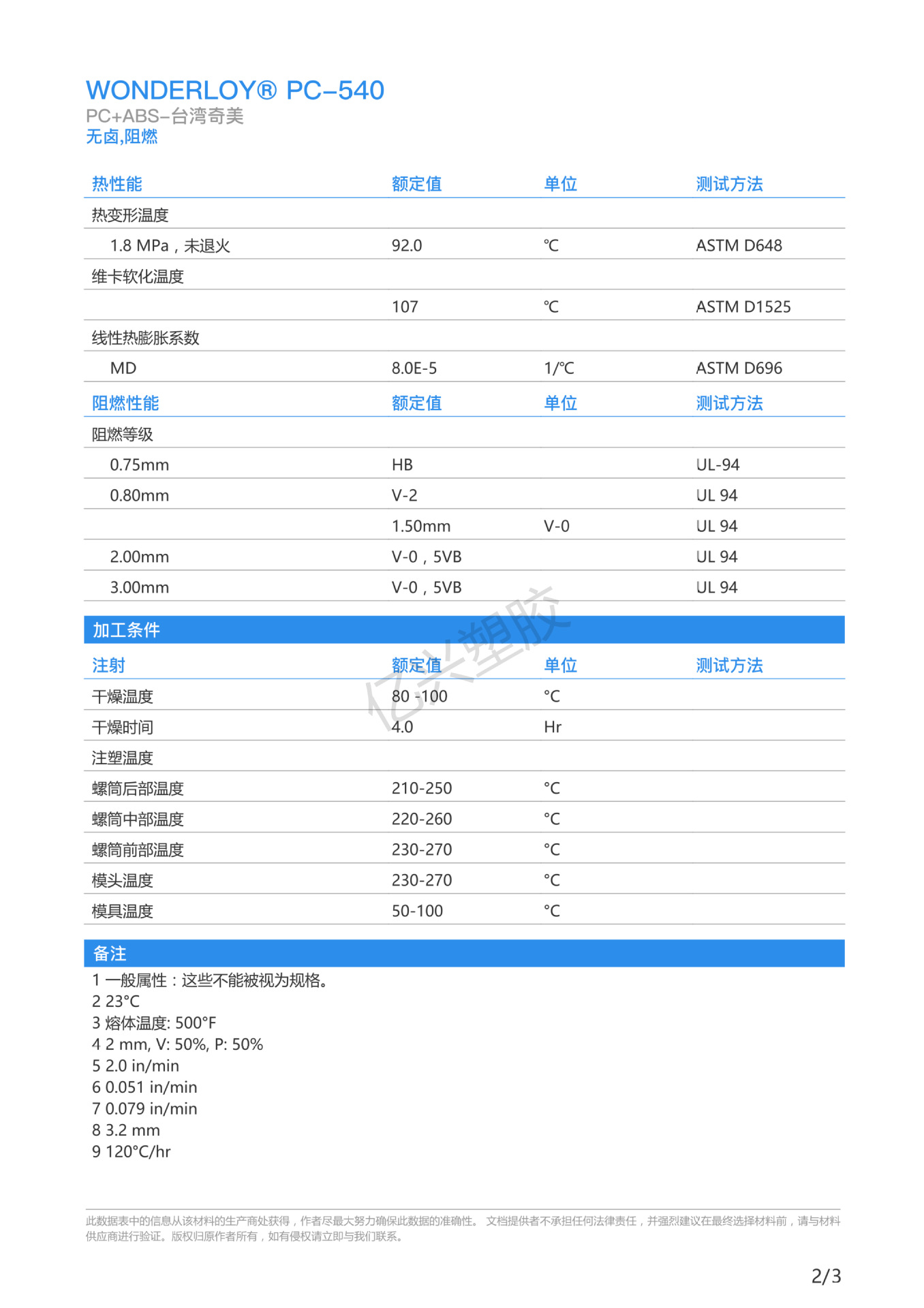 台湾奇美阻燃PC+ABS PC-540 PC510 防火V0级 抗冲击合金料-阿里巴巴