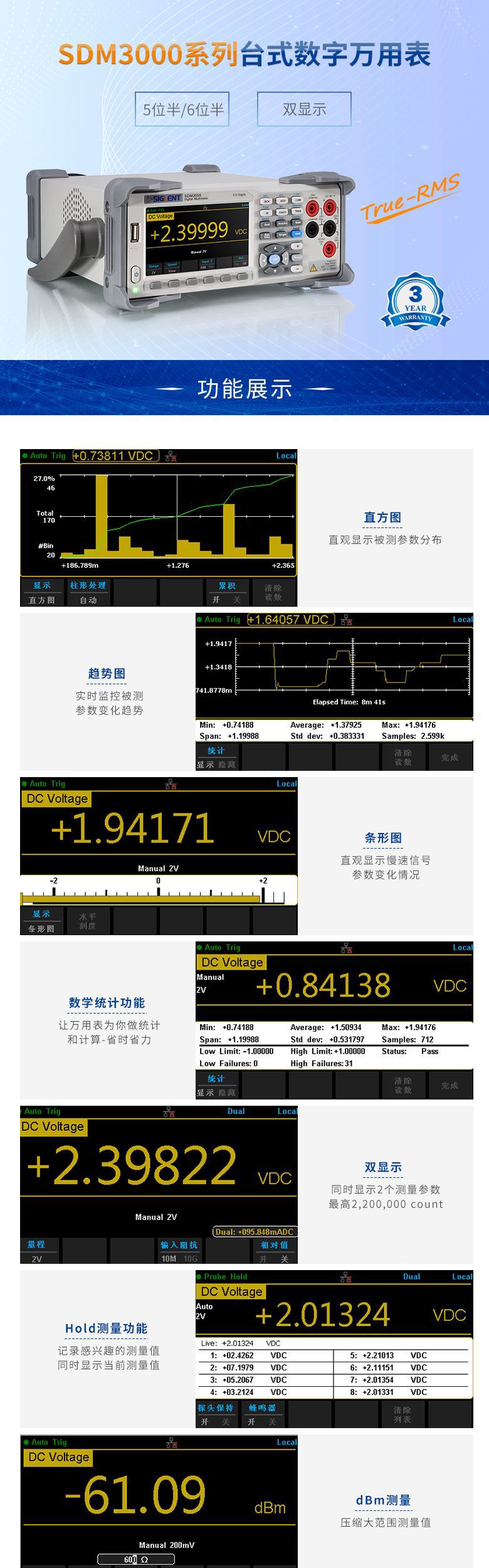 Siglent/鼎阳 SDM3055/SDM3055-SC 5½位高精度台式数字万用表-阿里巴巴