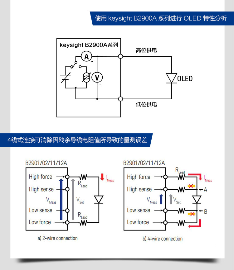 是德 SMU电源 B2901A B2902A B2911A B2912A源表N1294A-阿里巴巴