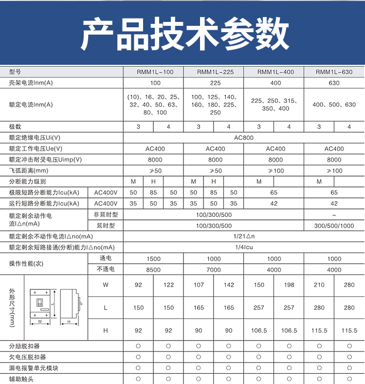 现货正品上海人民上联塑壳断路器RMM1-63H/3300 63A/RMM1-630-阿里巴巴