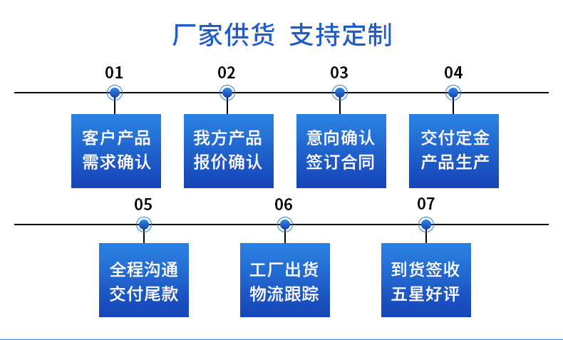 BDM-G金属防爆双密封铠装格兰头填料函黄铜镀镍电缆夹紧防水接头-阿里巴巴