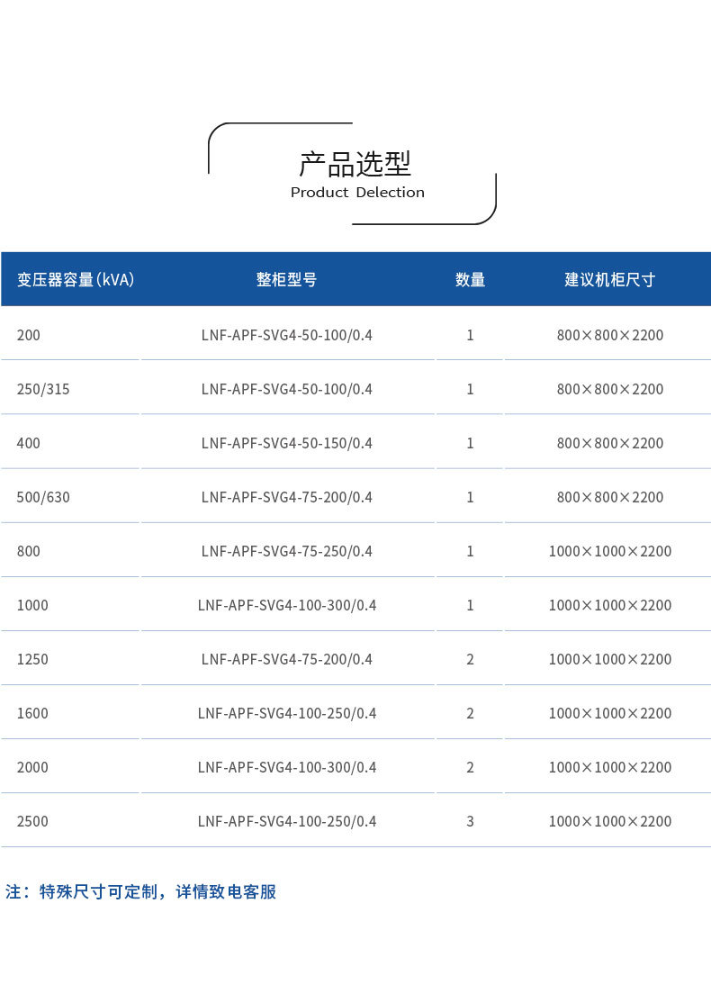 斯菲尔领菲LNF-APF-SVG电能质量补偿柜低压配电柜成套-阿里巴巴