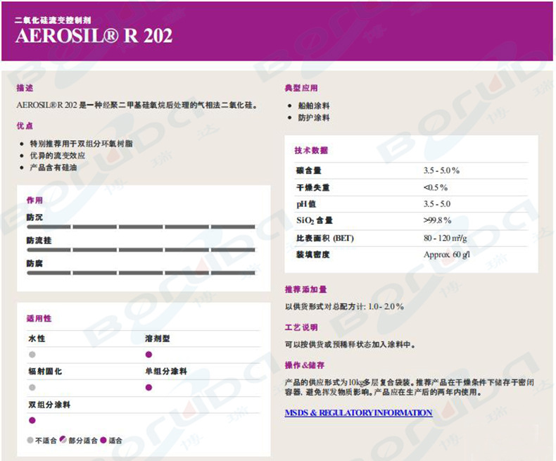 赢创德固赛r202 疏水型气相法二氧化硅 德固萨AEROSIL R202白炭黑-阿里巴巴
