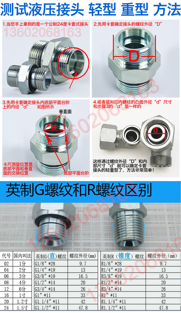 1CM-WD液压卡套接头永华标准24度锥直通过渡变径接头公制ED垫密封-阿里巴巴