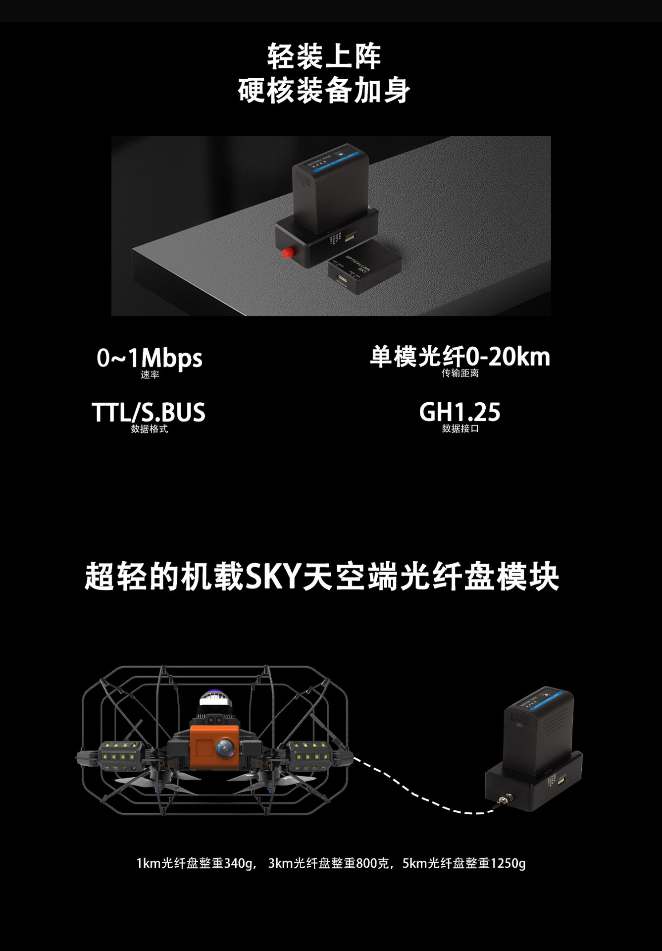 无人机防干扰穿越机光纤15/20KM模块 FPV天空地面端中继增程模块-阿里巴巴
