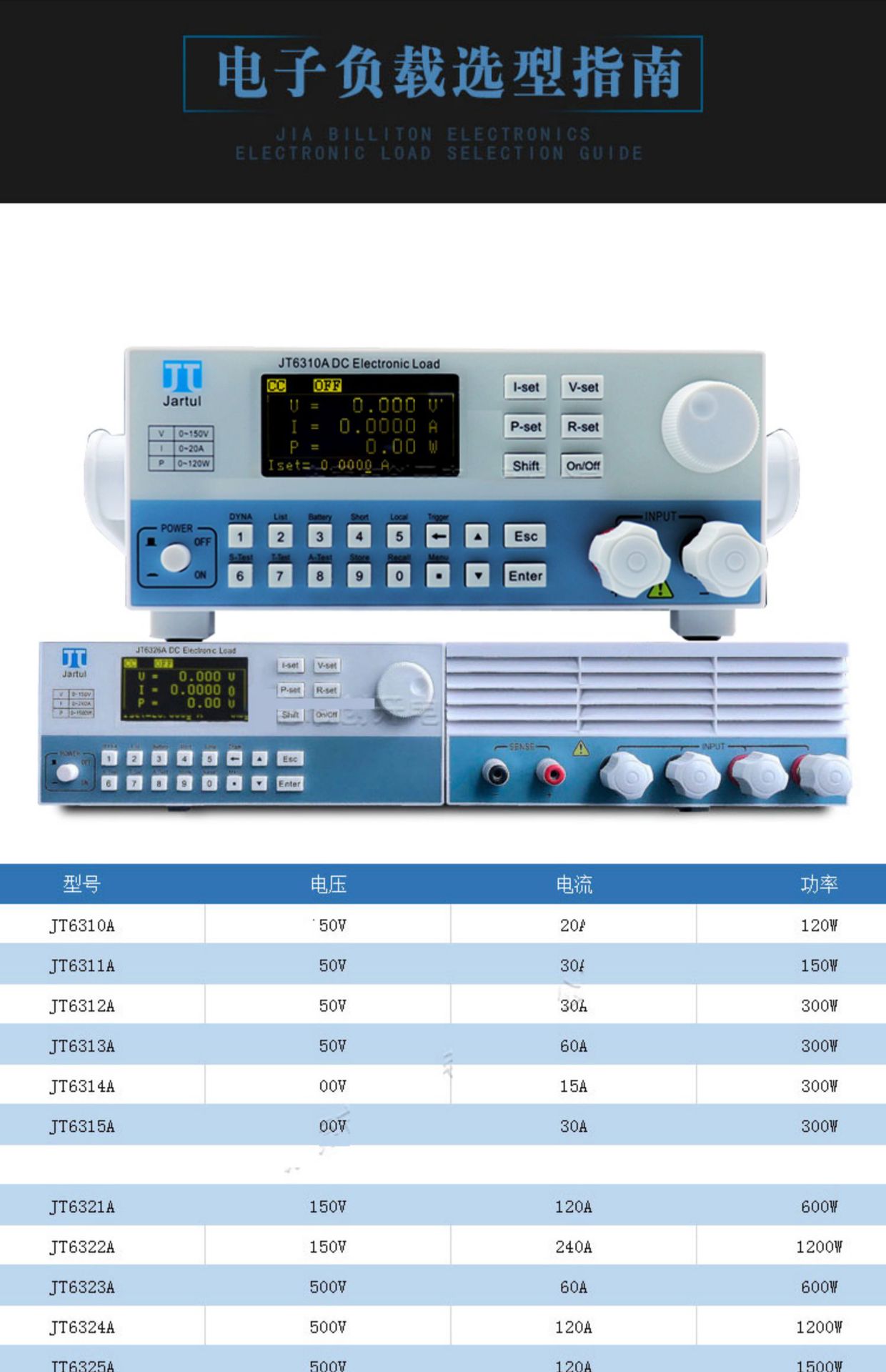 嘉拓JT6310A/6311A/6312A/6313A/6314A可编程直流电子负载测试仪-阿里巴巴