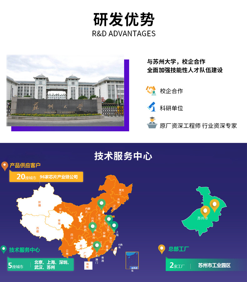 ASTRON 2L AX7657-85 0190-41326-阿里巴巴