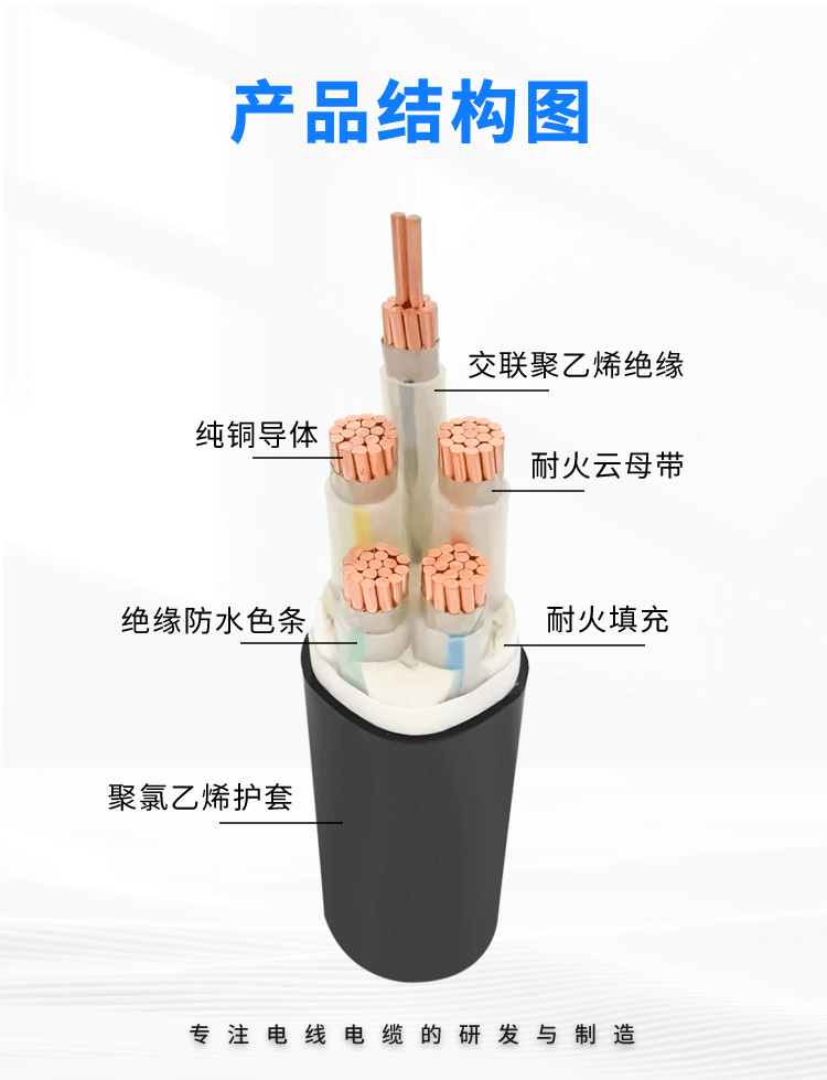 NH-YJV 铜芯耐火电缆 国标低压阻燃耐火电缆-阿里巴巴