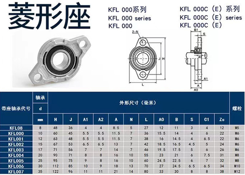 重载锌合金KFL08 KFL001 KFL002 KFL003 KFL004 KFL005菱形座轴承-阿里巴巴