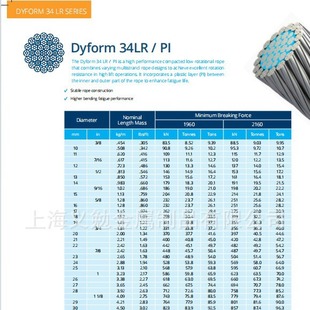 Bridon-Bekaert Wire Rope Hoisting Wire 吊货钢丝20mm30mm31mm-阿里巴巴