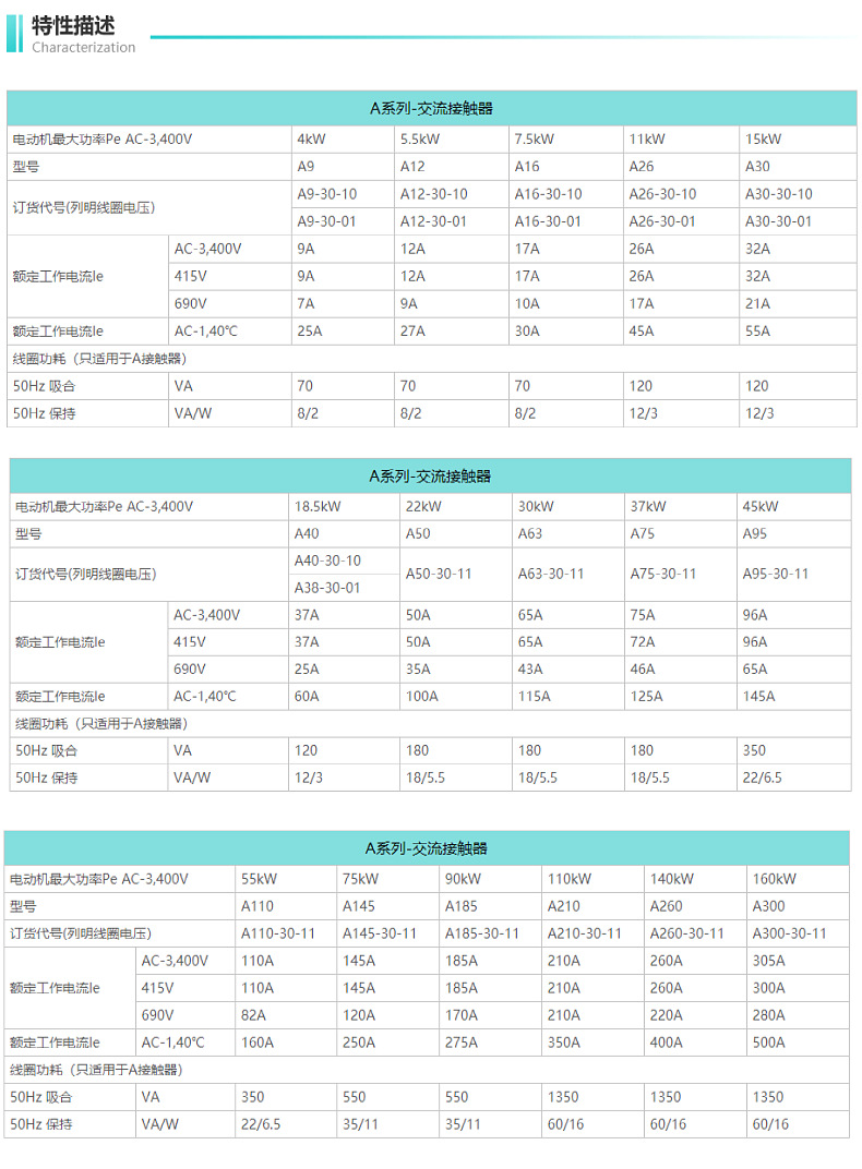 【正品】ABB 通用型 150A 220V 3P 交流接触器 AX150-30-11-80-阿里巴巴