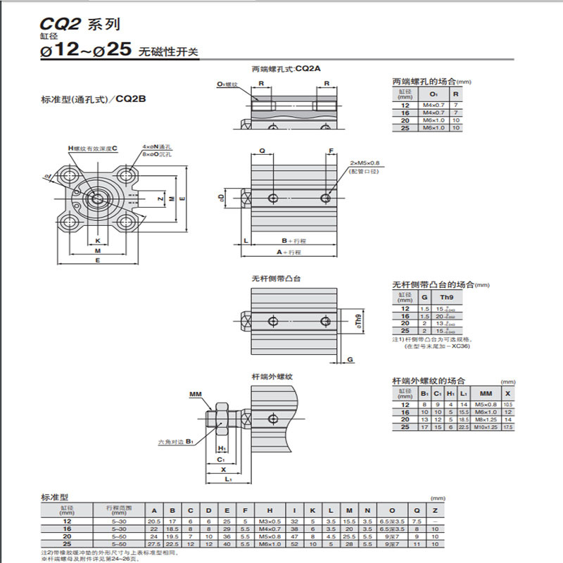 SMC原装薄型气缸CQ2B40/CDQ2B32-10/15/20/25D/30/40DZ/DCMZ/DMZ-阿里巴巴
