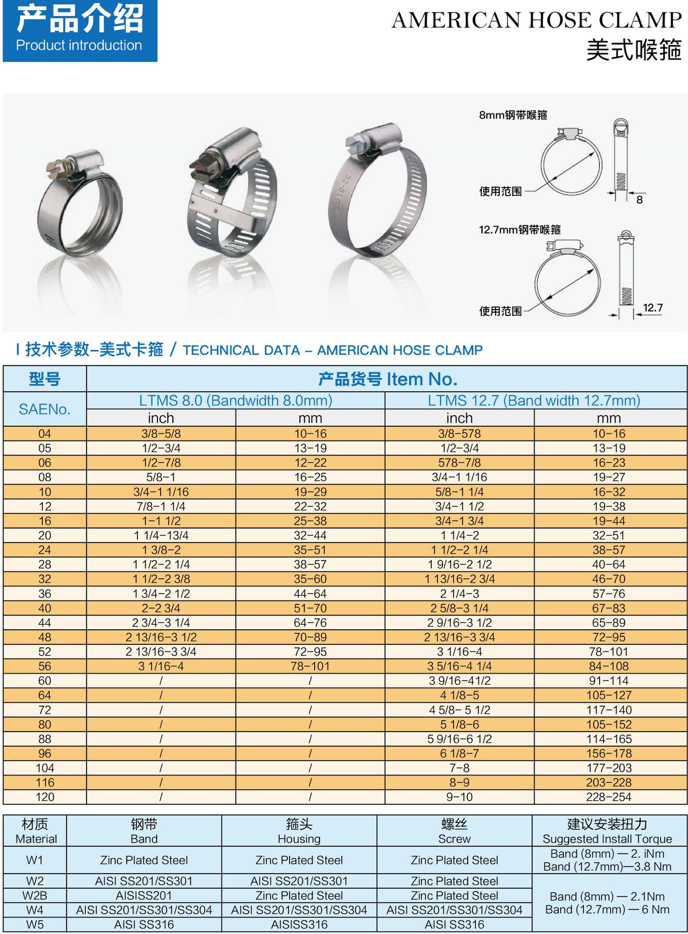 SAE J1670 SS300系列 不锈钢 大美喉箍 美式卡箍喉箍-阿里巴巴