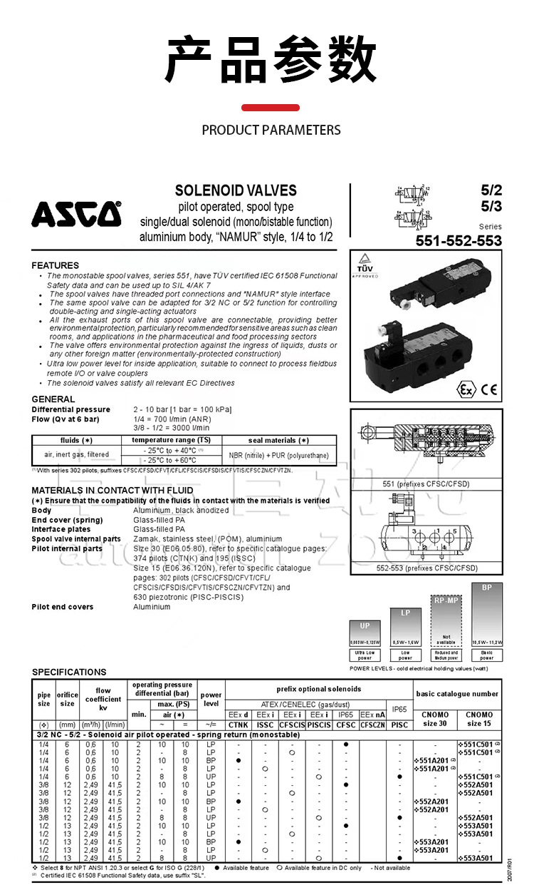 ASCO防爆电磁阀G551B401MO*8551B401MO*B402/B417MO/H301MO*A001-阿里巴巴
