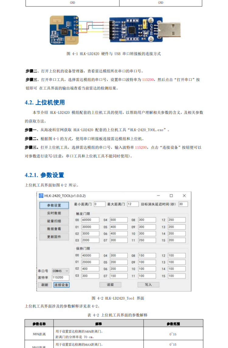 原装正品 LD2420-24G毫米波雷达人体微动运动感应模块智能传感器-阿里巴巴