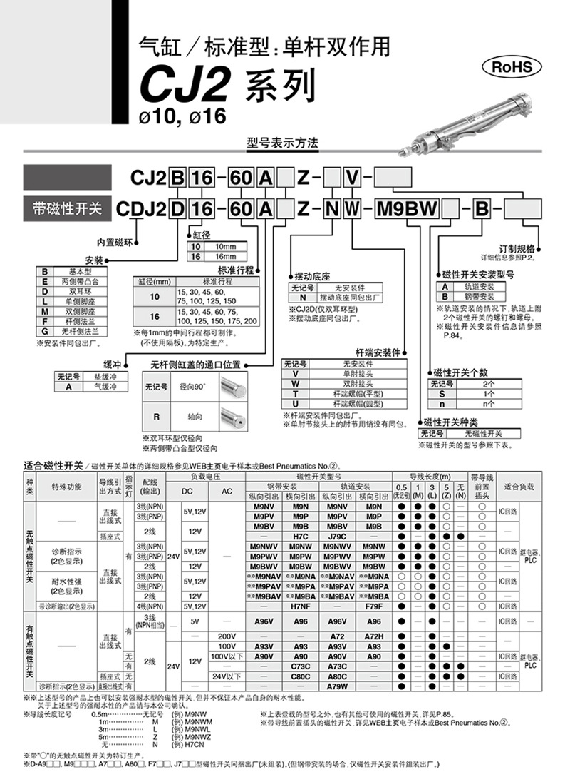 日本SMC气缸 CJ2/CDJ2系列 单杆双作用CDJ2B16-150Z-B正品-阿里巴巴