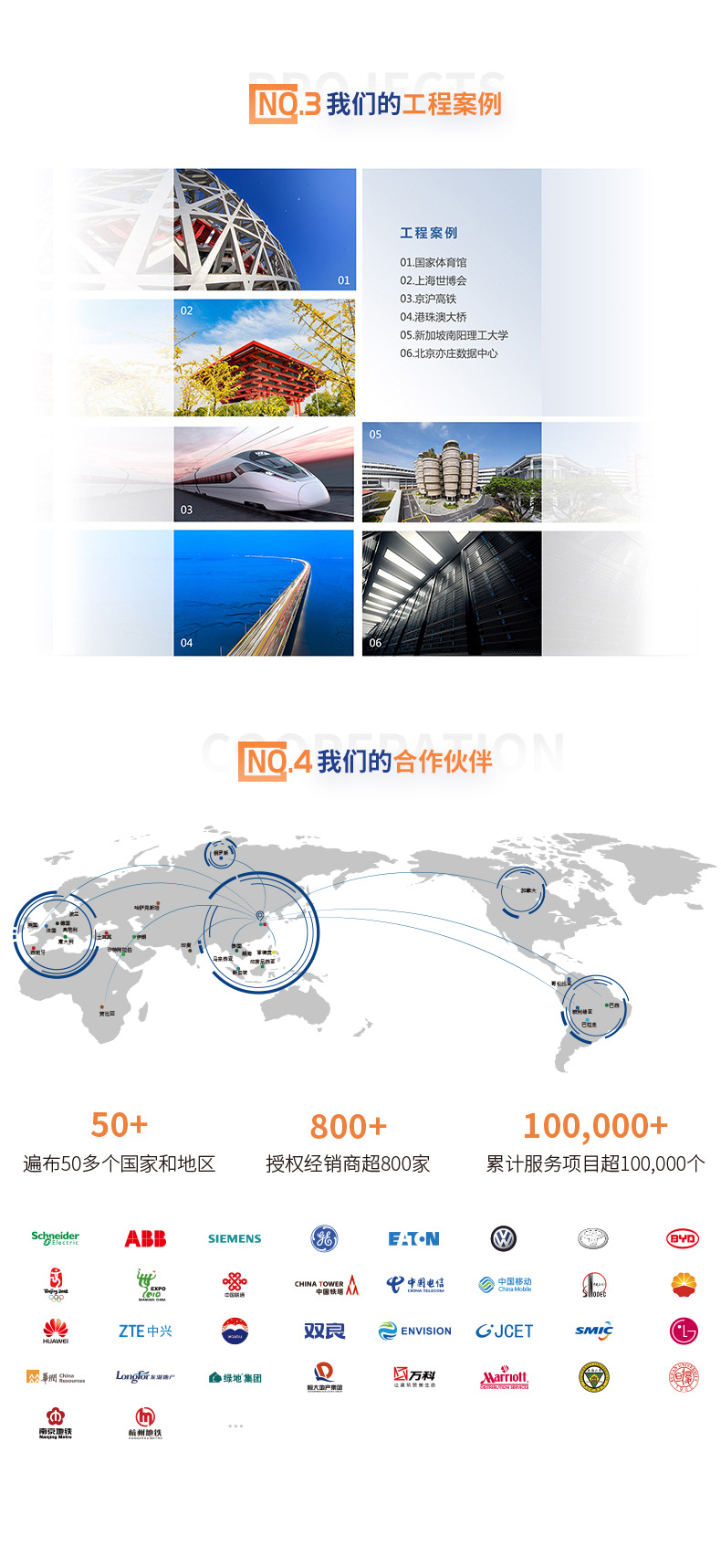 领菲linfee LNF96EY多功能智能电力仪表三相数显电压电流表-阿里巴巴