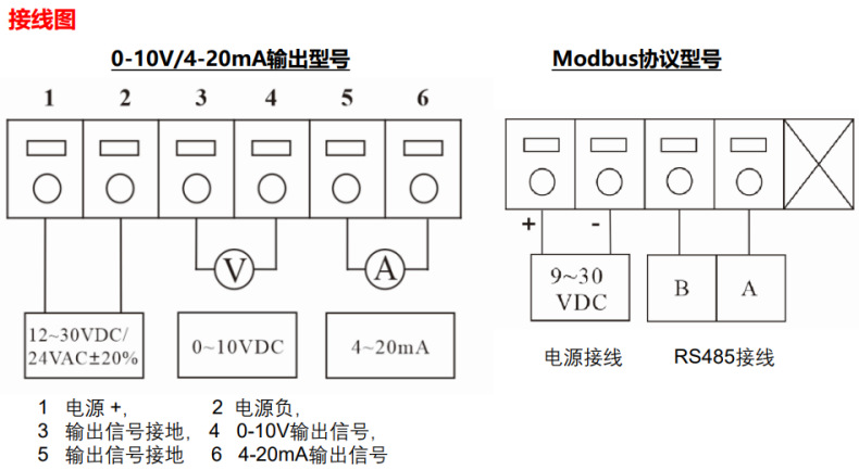 Honeywell霍尼韦尔HSDP-A100U空气体压差变送传感器HSDP2-A1000A1-阿里巴巴