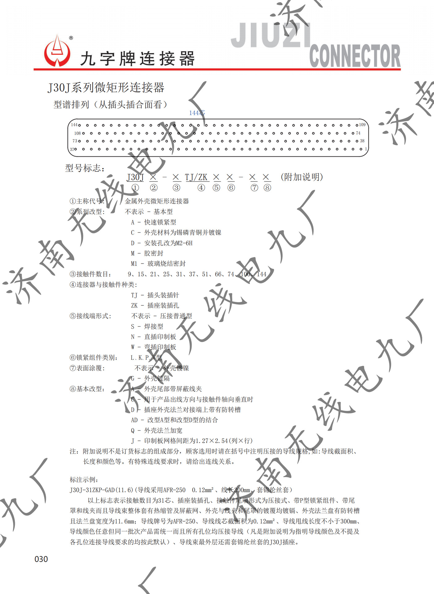 J30J-51TJL微矩形J30J-51ZKP连接器J30J-51ZKW/ZKN设备插头插座-阿里巴巴