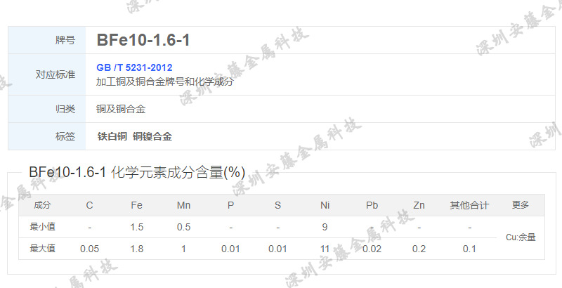 BFe10-1.6-1铁白铜管 铜镍合金管 耐海水腐蚀铁白铜管 船舶用铜管-阿里巴巴