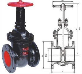 Z41T-16 型铜芯铜杆闸阀铁壳铜芯闸阀DN50--DN1200 铸铁 球墨铸铁-阿里巴巴