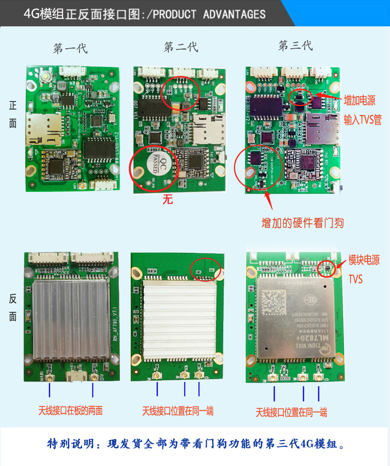 AF007 LTE CAT4 4G通讯模块4G转WIFI模组4G转LAN模块4G路由器板-阿里巴巴