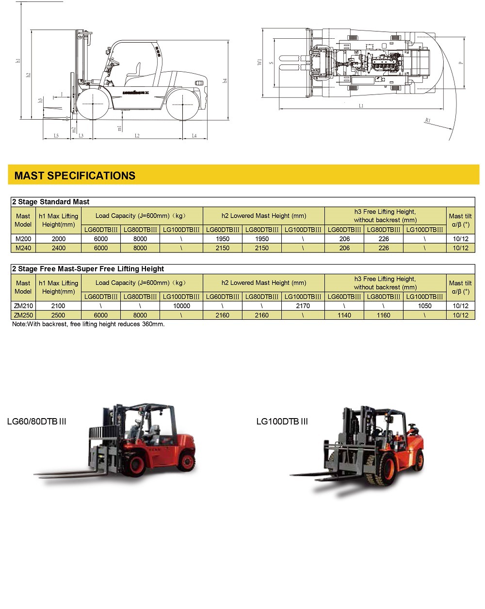 越野叉车四驱一体式10吨液压搬运车四轮铲车堆高升降装载机柴油-阿里巴巴