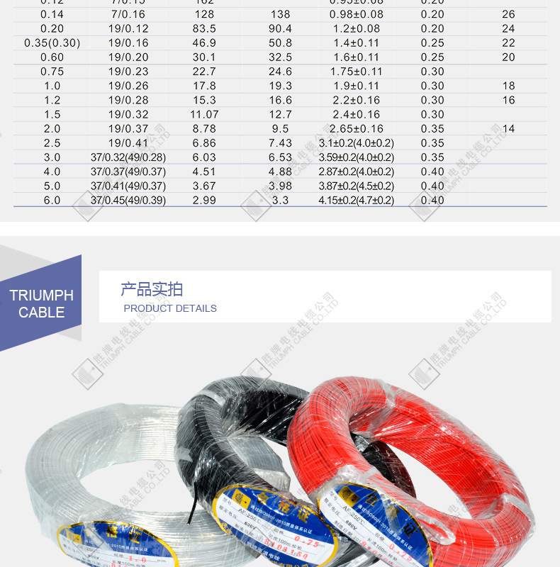 胜牌动力高温电缆 铁氟龙耐高温电线电缆 AF250 0.2镀银铜丝-阿里巴巴