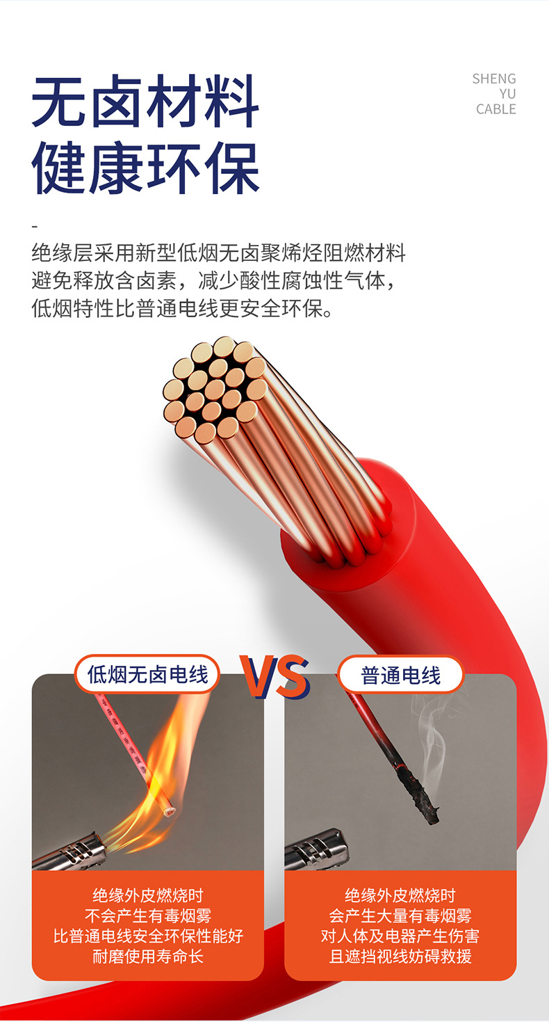 WDZA-BYJR -105℃低烟无卤阻燃A级单芯软电线 铜芯辐照交联聚烯烃-阿里巴巴