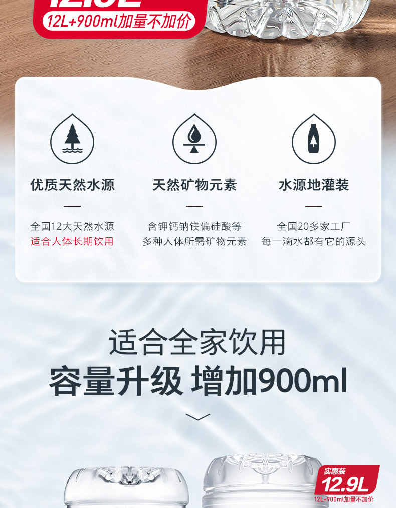 农夫山泉12.9L*2桶装天然水弱碱性饮用水一次性大桶水煮饭泡茶水-阿里巴巴