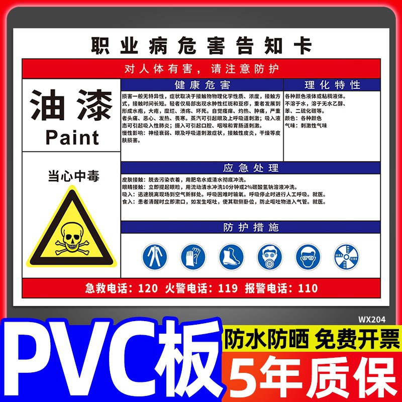 Paint a full set of occupational hazards notification card health ...
