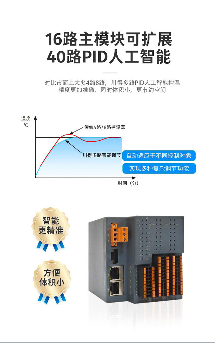 总线693H-1TH22-ECT温度测量控制模块 十六路温控模组 EtherCAT-阿里巴巴