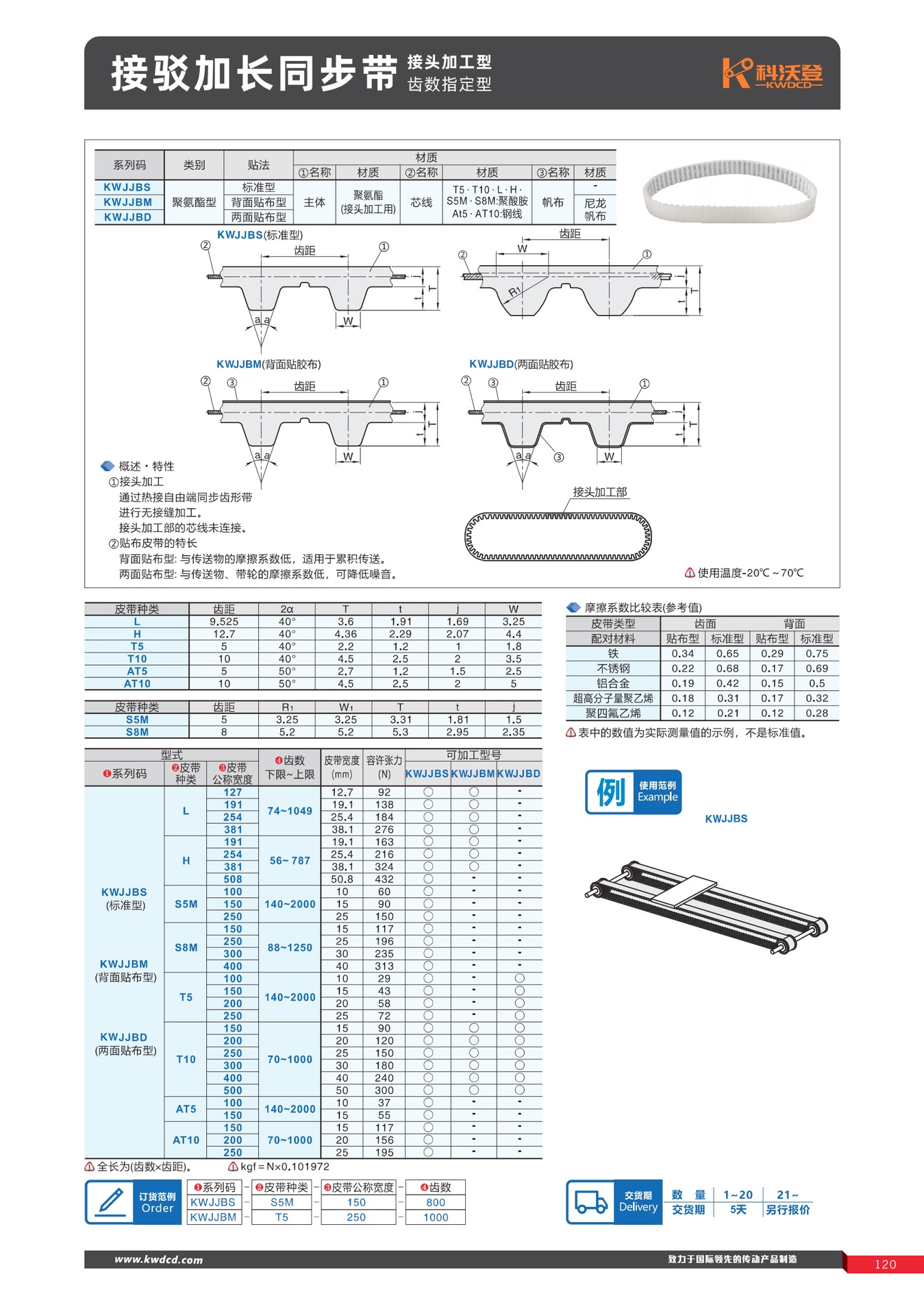PU聚氨酯内夹钢丝同步带抗拉强T5/T10/AT5/AT10/AT20/XL/L/H-阿里巴巴