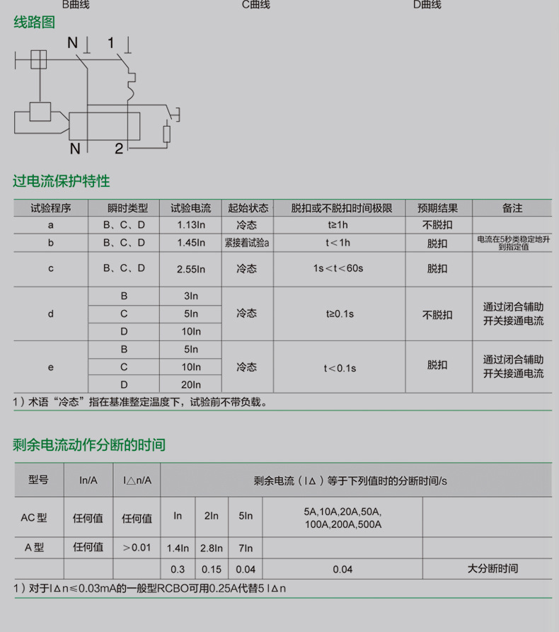 厂家直销JVL16-40电磁式RCBO过载漏电断路器小型家用漏保空气开关-阿里巴巴