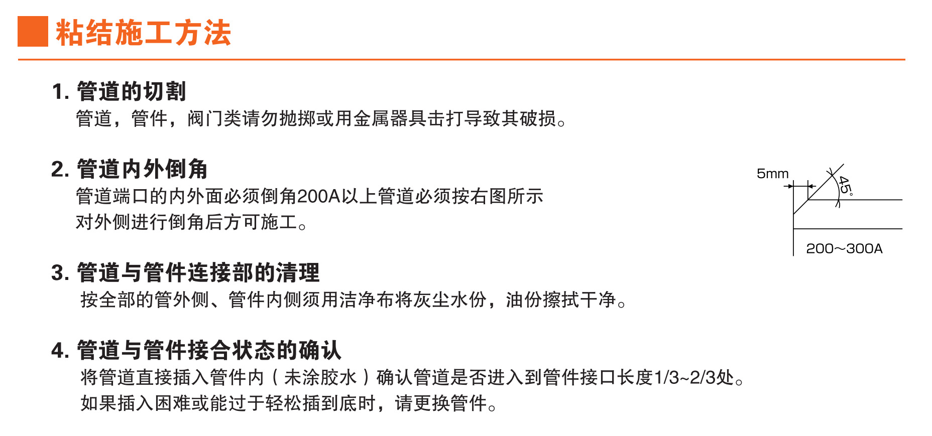 日本积水 ESLON CLEAN-PVC 电子 超纯水管道 洁净管道 250A 10寸-阿里巴巴