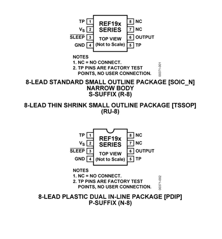 原装正品 REF196GSZ-REEL SOIC-8 3.3V精密低压基准电压源IC芯片-阿里巴巴