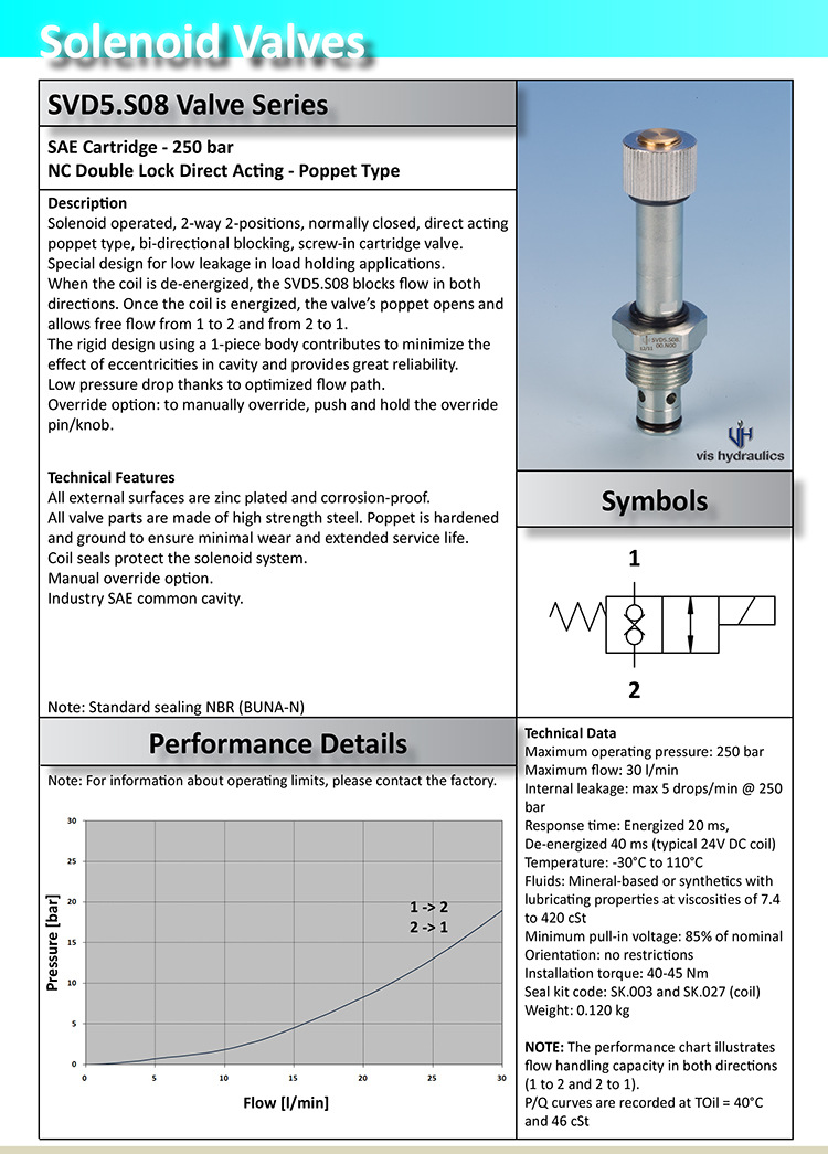 SVS0.S08二位二通常闭35MPa螺纹插装电磁阀24v液压配件vis阀高压-阿里巴巴