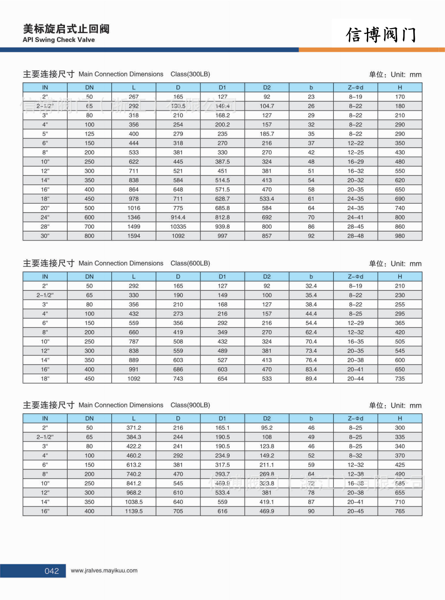 H44H/Y/W-16C25P40I64V100RL600LB碳钢不锈钢旋启式法兰止回阀-阿里巴巴