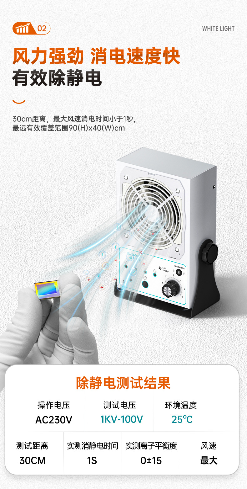 白光正品BK5600除静电离子风机台式单头不锈钢直流悬挂式离子风扇-阿里巴巴
