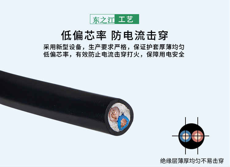 国标RVV2 3 4芯3*2.5 4平方软电缆KVVR1.5多芯控制电源线白护套线-阿里巴巴