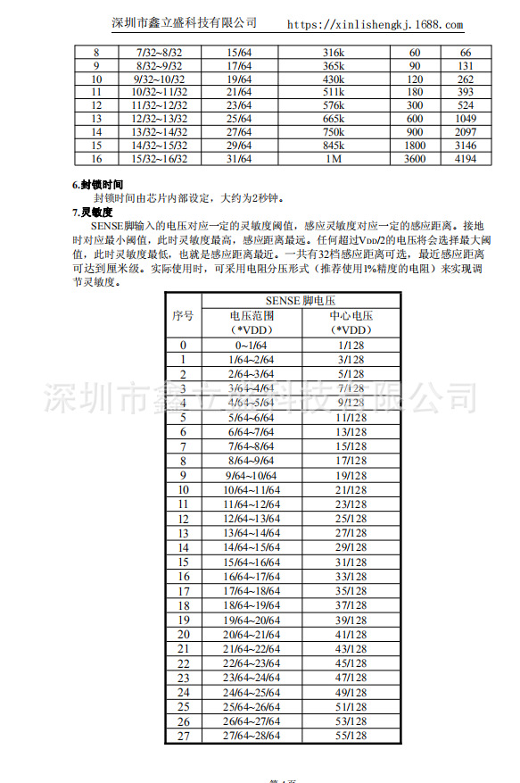 MX8098G人体红外感应芯片IC.SOP/8.PIR信号处理芯片 原装好货-阿里巴巴