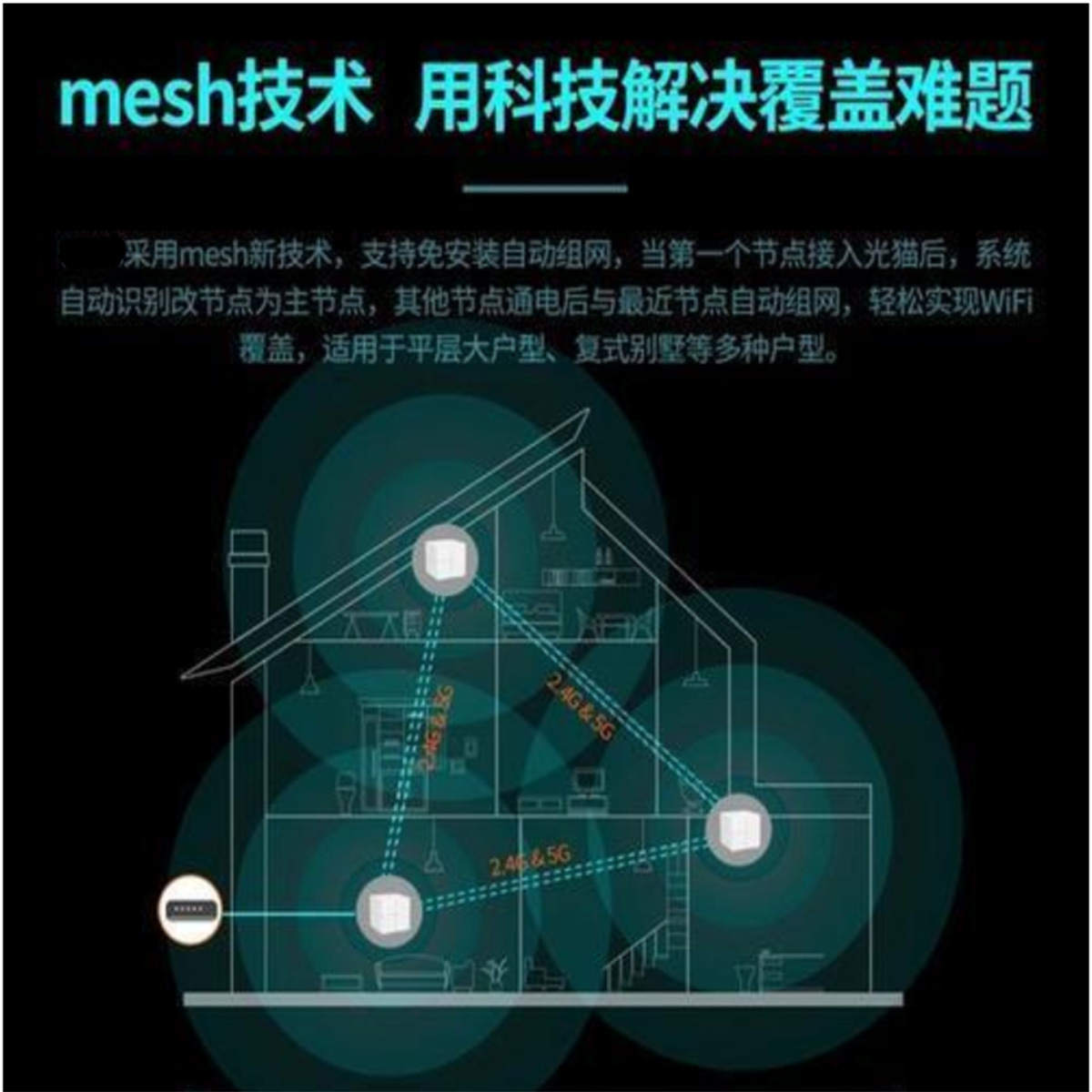 AX3000双频mesh子母路由器全屋一键智能穿墙组网wifi覆盖无线漫游-阿里巴巴