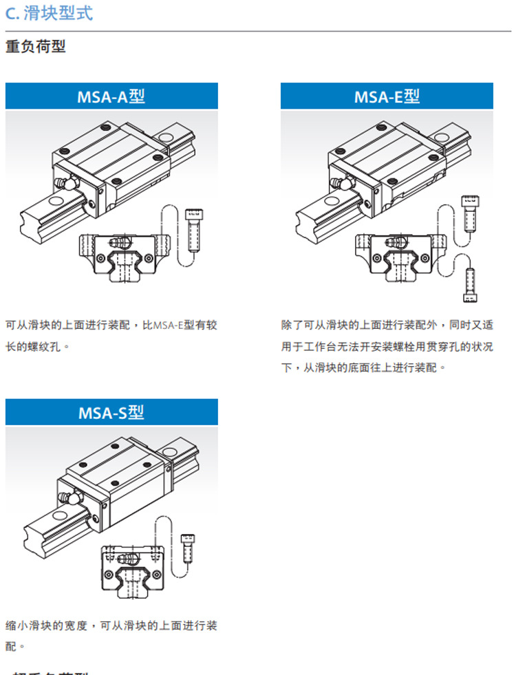 台湾银泰PMI导轨滑块MSB/MSA/15/20/25/30/35/45/S/E/LS/LE-N代理-阿里巴巴