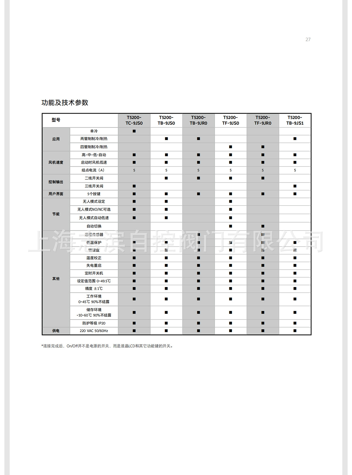 定制Johnson江森空调面板 T5200-TB-9JS1风机盘管液晶江森温控器-阿里巴巴